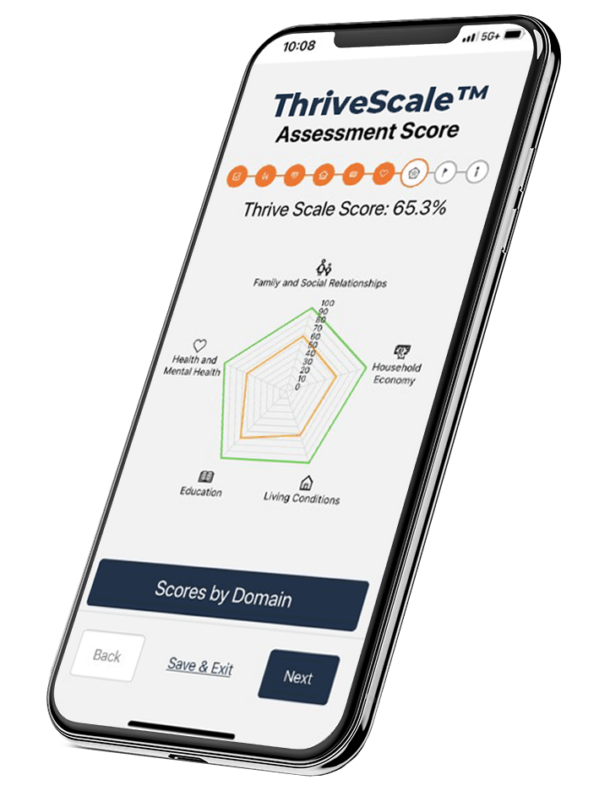 Thrive Scale Methodology | Miracle Foundation